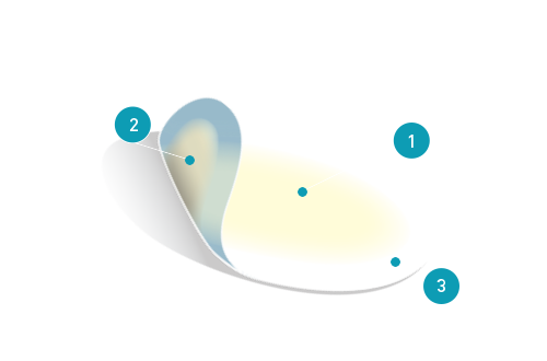 Compeed® Anti-Spots* Cleansing